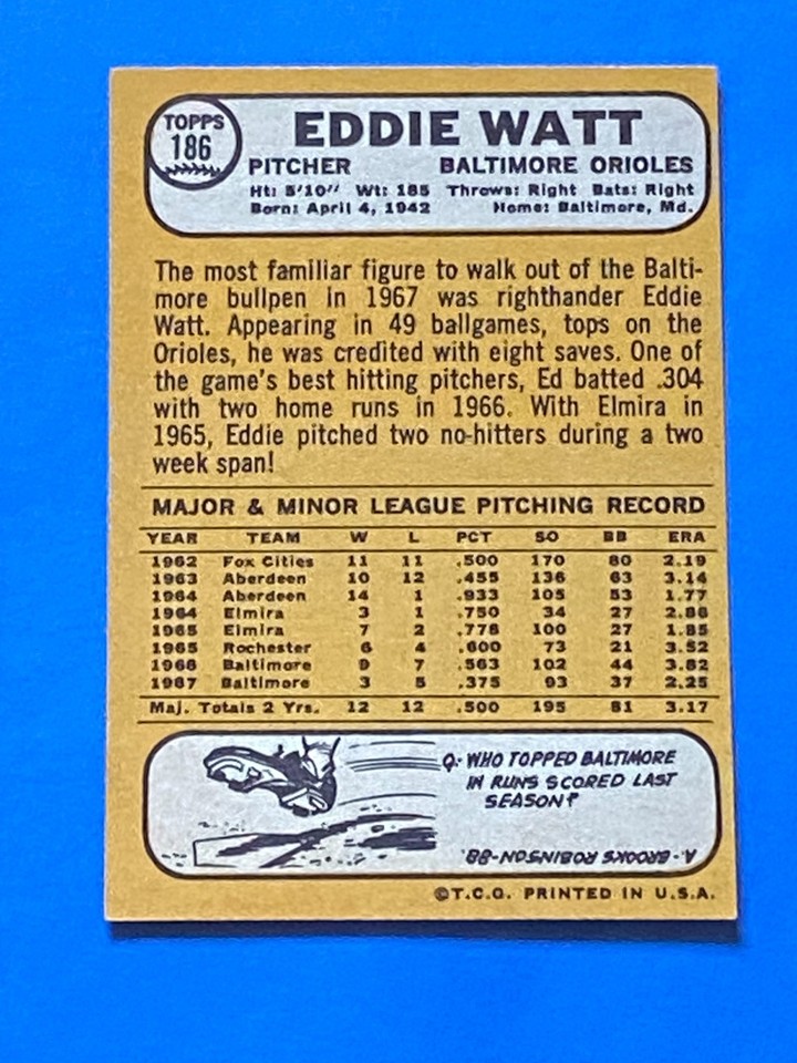 1966 topps #186 eddie watt ex | eBay