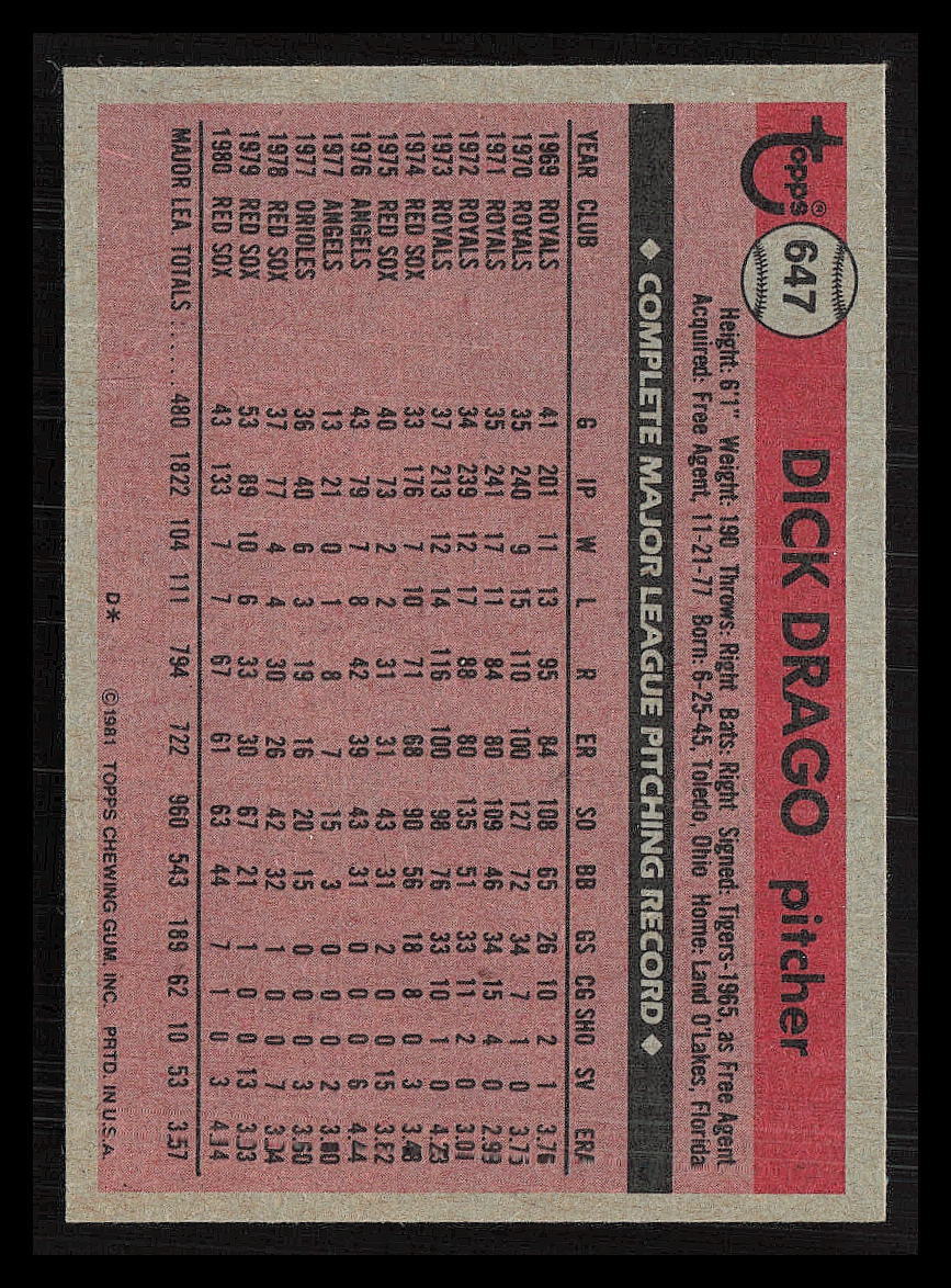 Dick Drago 1981 Topps #647 Boston Red Sox | eBay