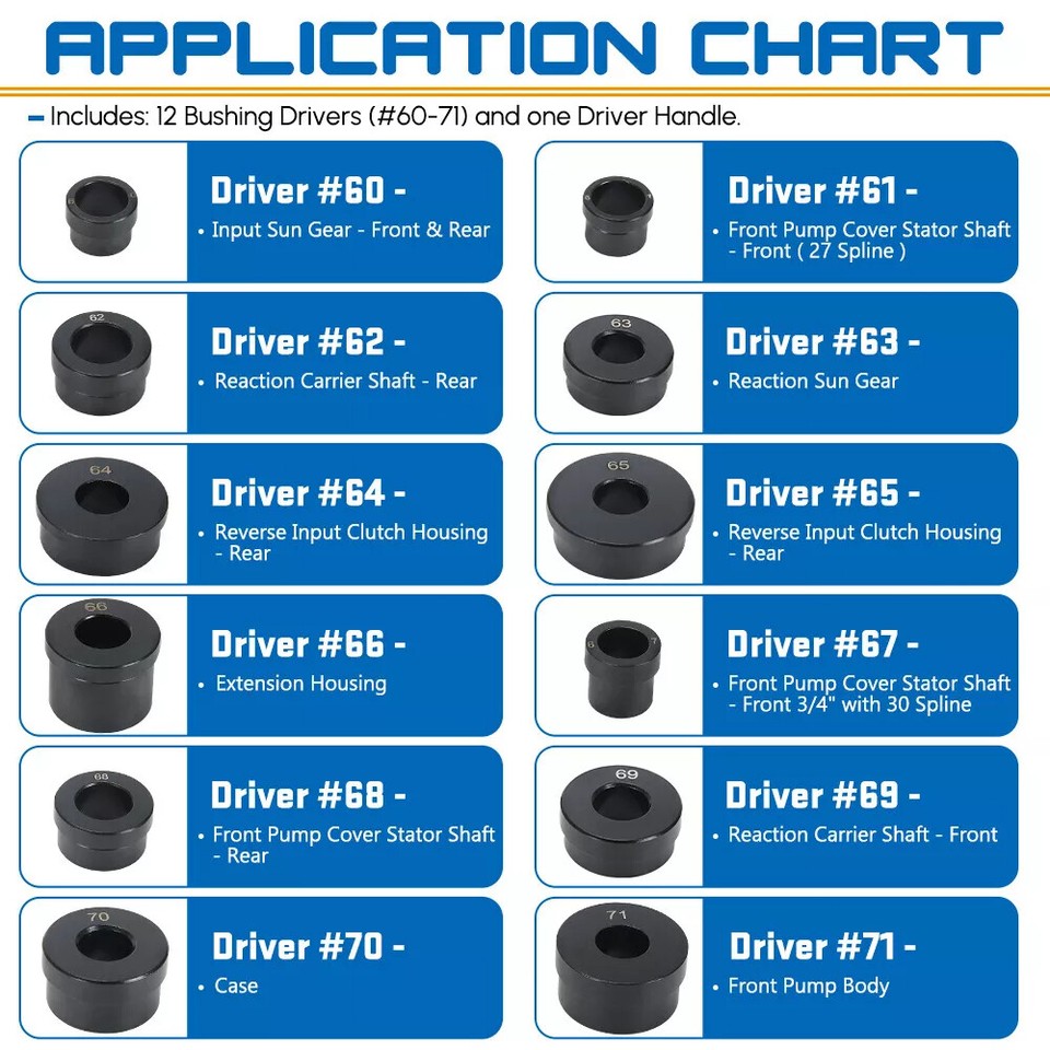 T-0220-700R4 Bushing Driver Kit for GM 700-R4 4L60 4L60E 4L65E ...