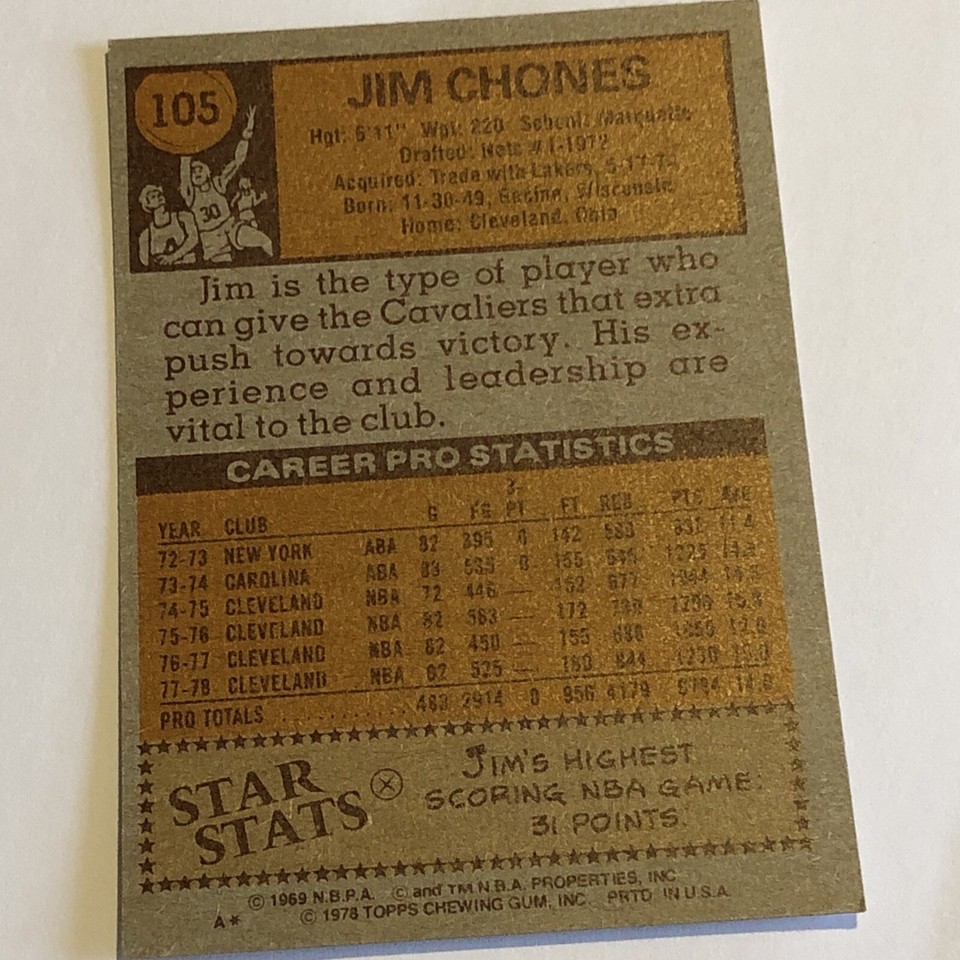 Jim Chones Signed 1978-79 Topps #105 Card Cleveland Cavaliers Autograph ...
