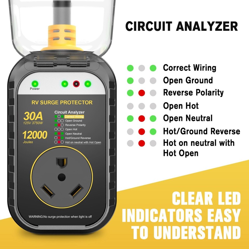 GEARGO RV Surge Protectors 30 Amp, 12000 Joules RV Circuit Analyzer ...