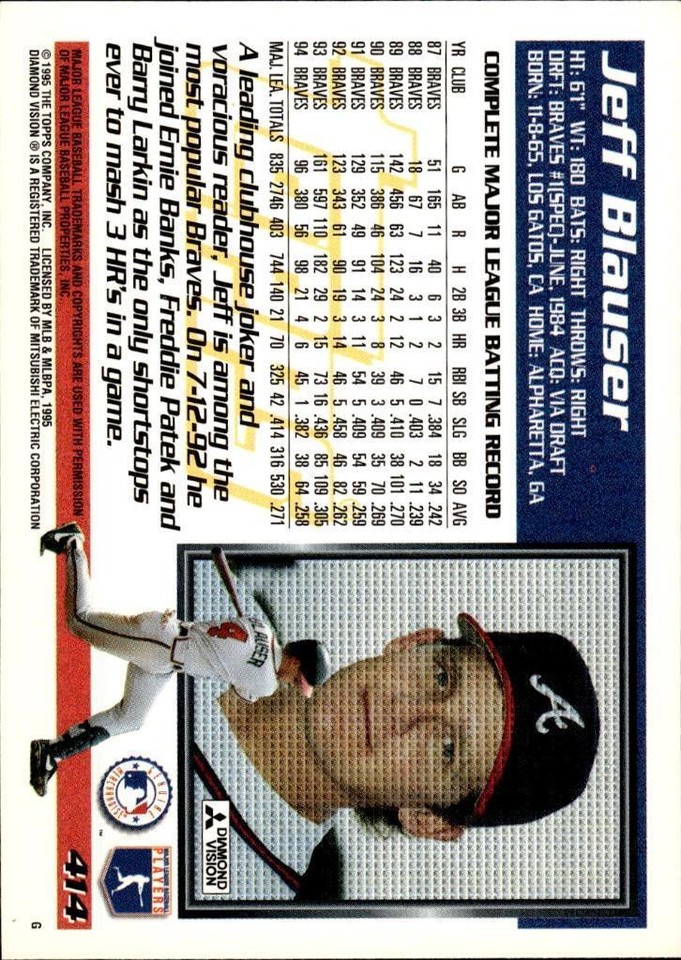 JEFF BLAUSER CARD #414 50% OFF ENTIRE STORE B21R2S28P4 | eBay