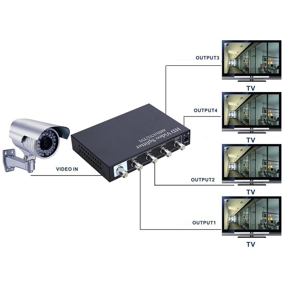 BNC HD 1 in 4 Ports Out Video Splitter AHD CVI TVI Video Amplifier ...