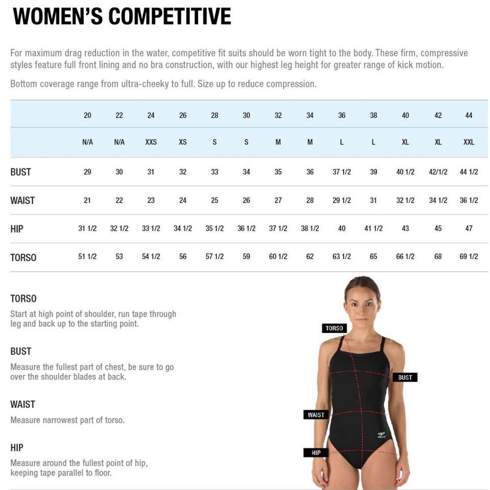 Modified Speedo Deep Storm Anthracite Metallic Black One Piece Thong ...