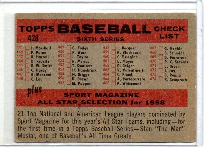 1958 Topps #428 Reds Team NUMERICAL VG-VGEX VARIATION VINTAGE 1950S ...