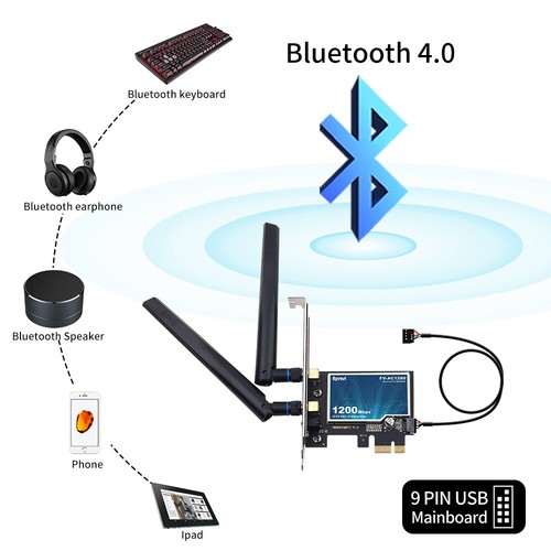 Dual Band PCI-E WiFi Adapter Desktop PC PCI-E Wireless-AC Network ...