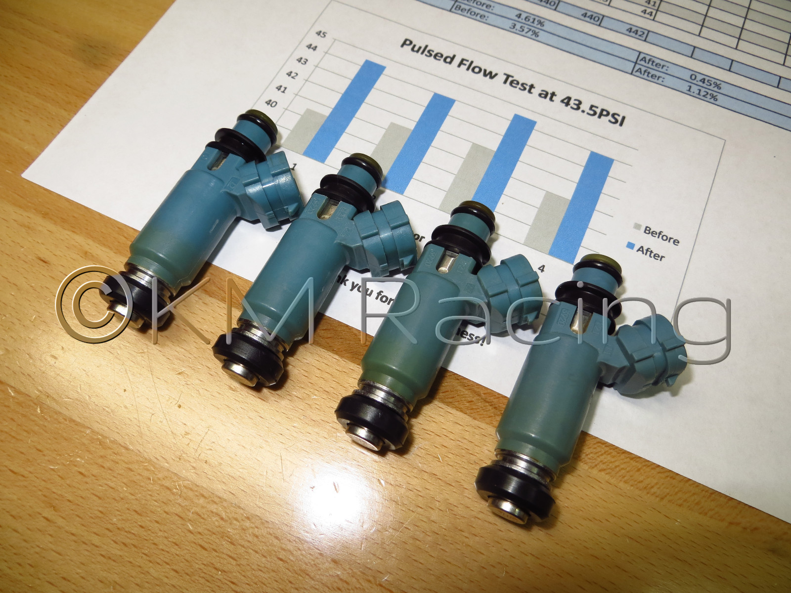 4x Subaru WRX 02-05 Light Blue Fuel Injectors: 440cc - Flow Tested ...