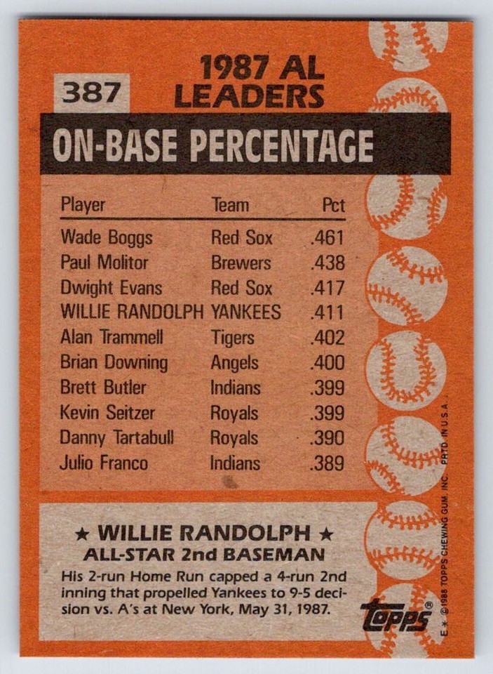 1988 Topps - All Star #387 Willie Randolph | eBay