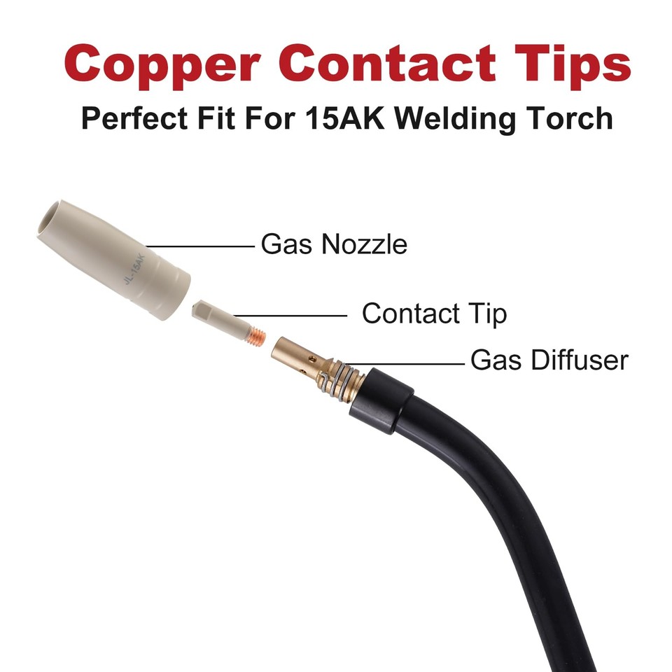 Welding Knight MIG Welding Tips with Non-Stick Coating, Ceramic Welding ...