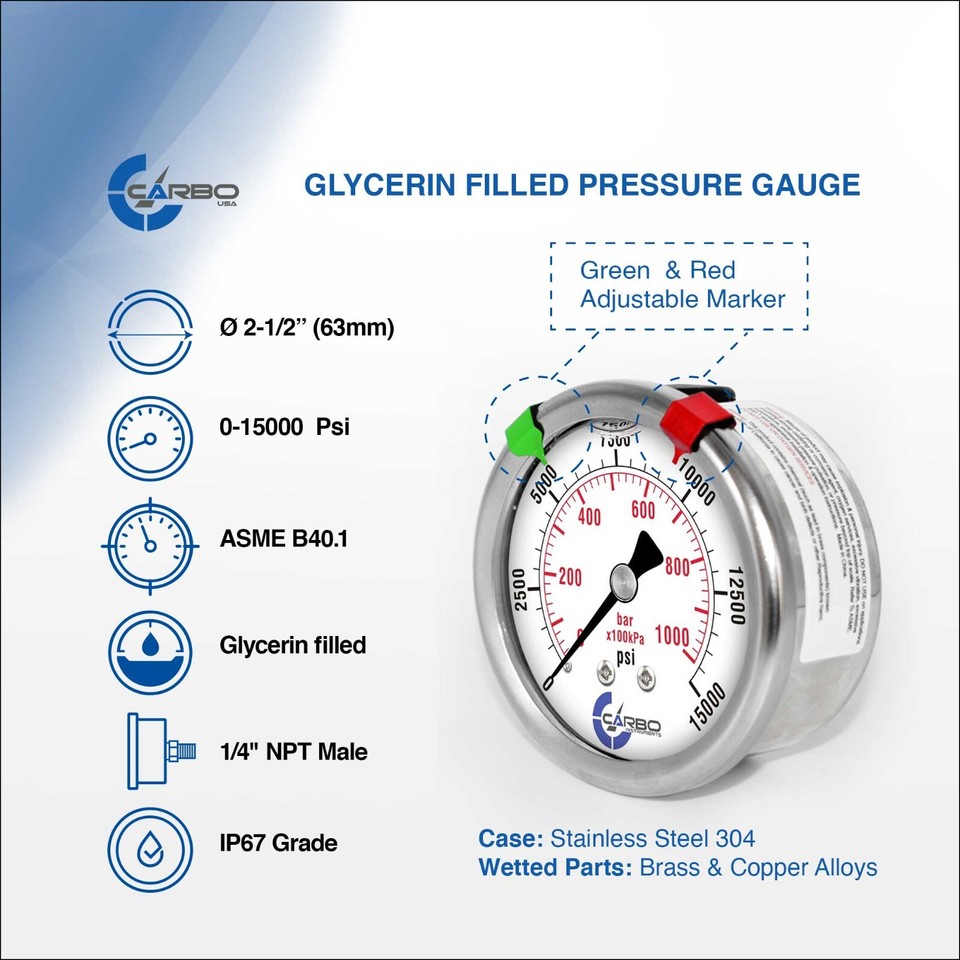 2-1/2" Pressure Gauge, Stainless Steel Case, Liquid Filled, Back Mnt ...