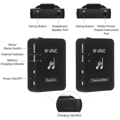 M-VAVE 2.4G Wireless System Earphone Monitor Rechargeable Transmitter ...