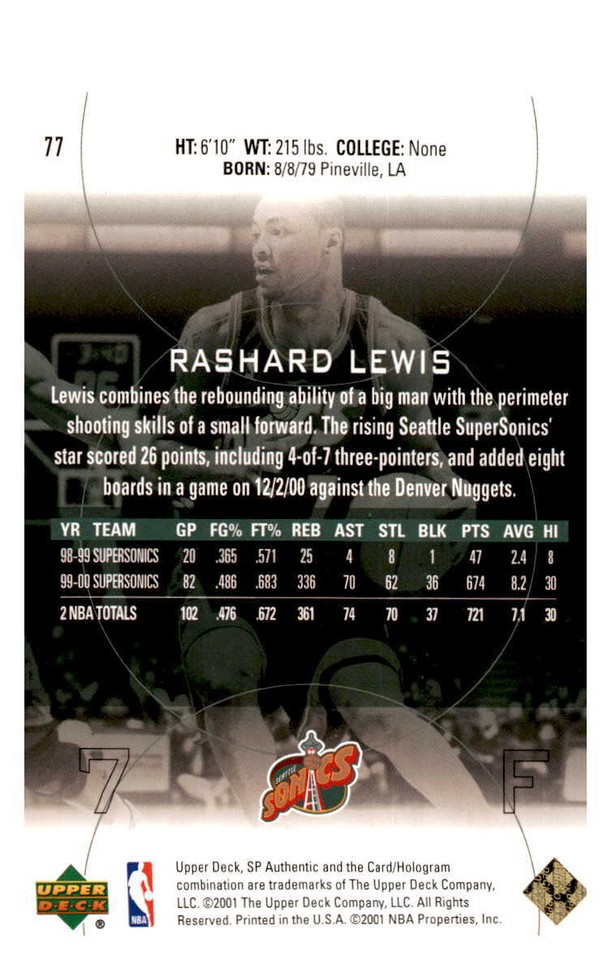 2000 SP Authentic Rashard Lewis 77 | eBay