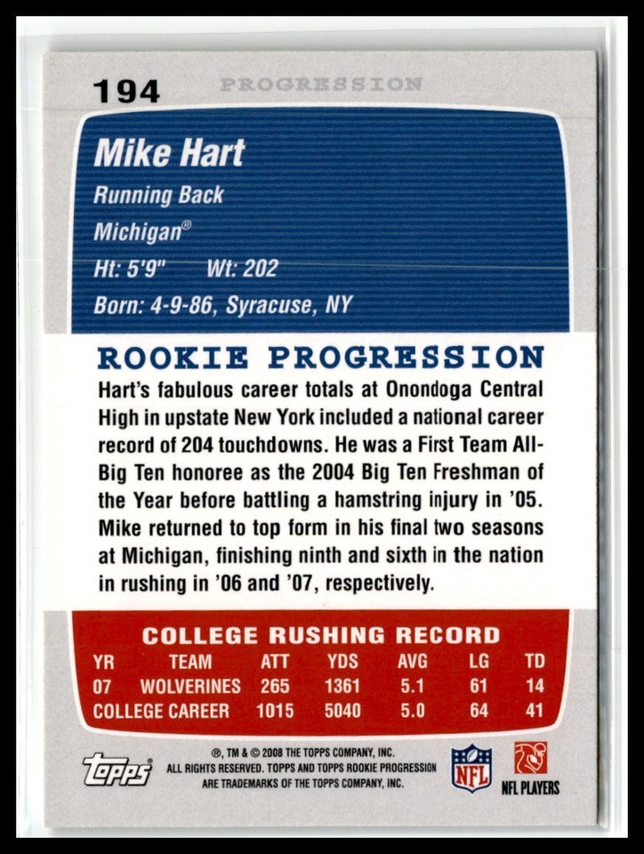 Mike Hart 2008 Topps Rookie Progression #194 RC Rookie Michigan ...