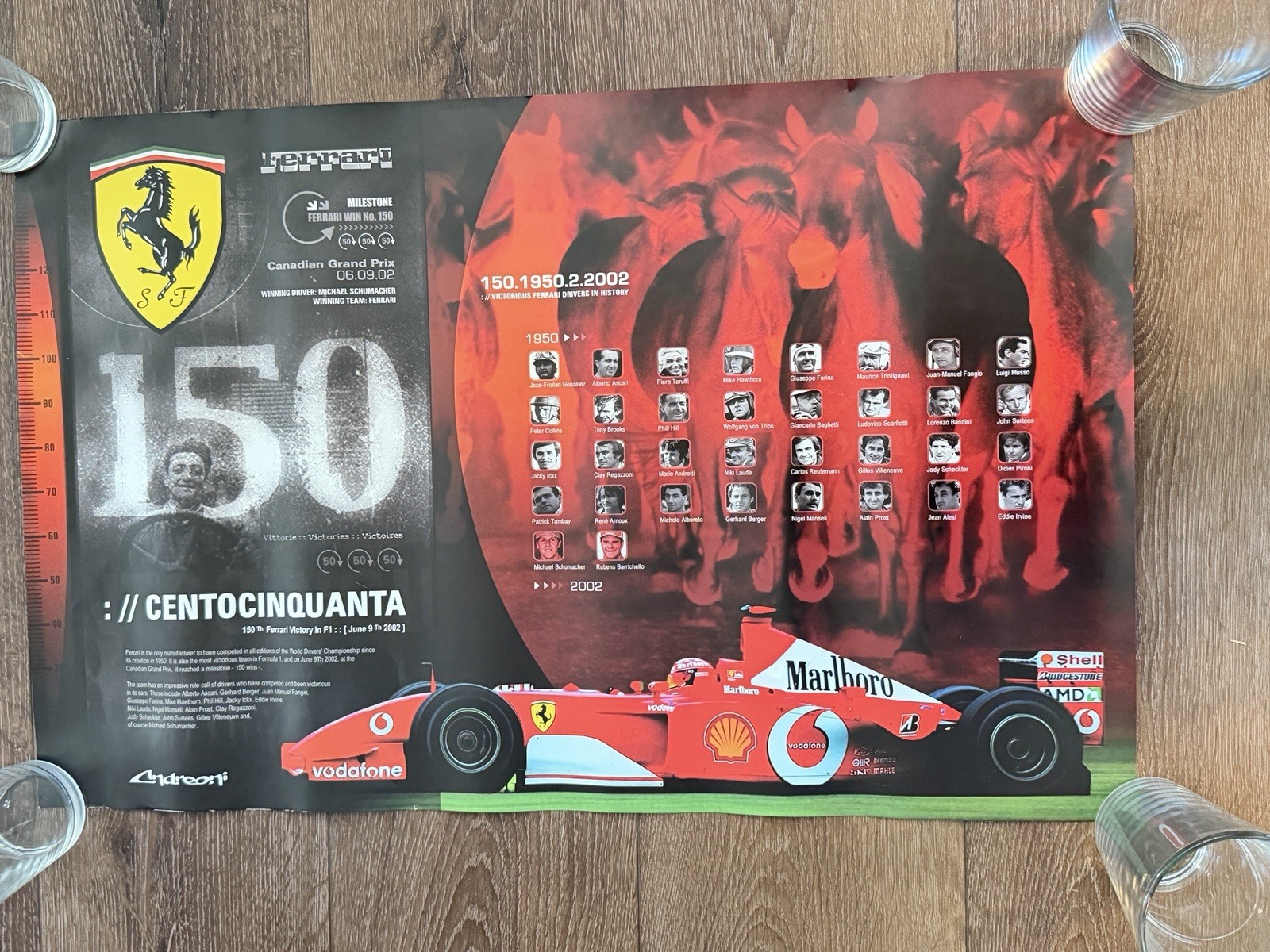 F2002 Ferrari Formula 1 At Canadian Grand Prix 150 Wins w/ Schumacher ...