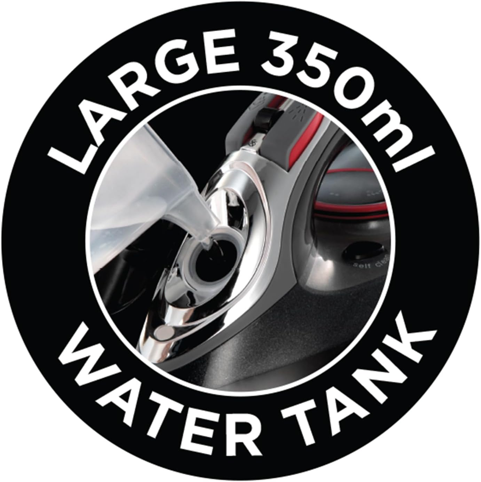 Russell Hobbs Steam Iron [3100W, 210 G/Min Extra Steam Boost, 70 G/Min Steam] Po | eBay UK