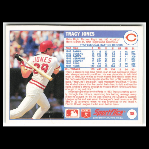 Tracy Jones #38 1988 Sportflics Cincinnati Reds Baseball Card MLB NM | eBay