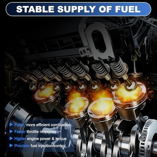 E3500M Fuel Pump for Chevy Silverado 1500 2500 3500 & GMC Sierra 2019 ...