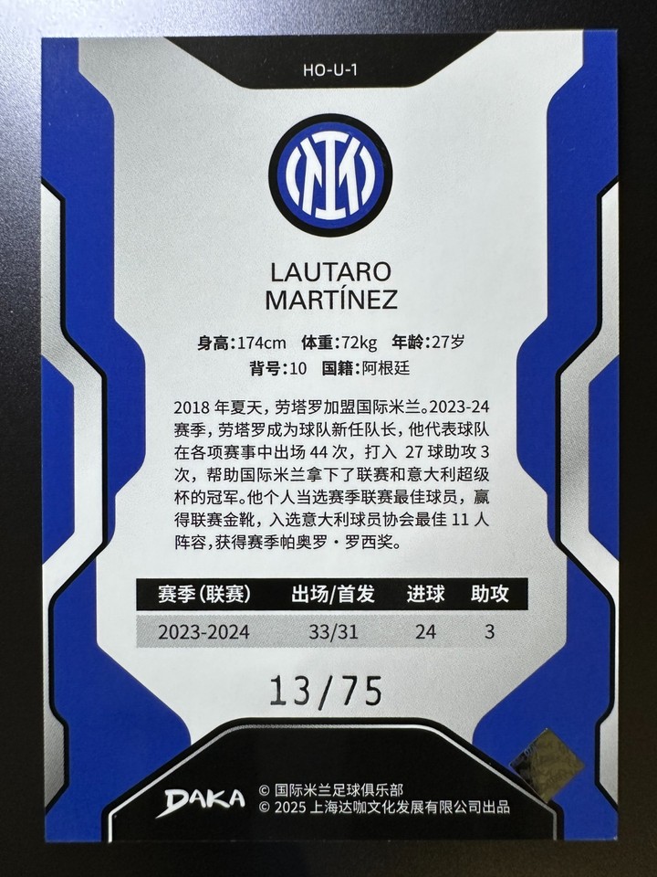 2025 Daka Inter Milan Team Set Soccer Holocene Orange /75 - Lautaro ...