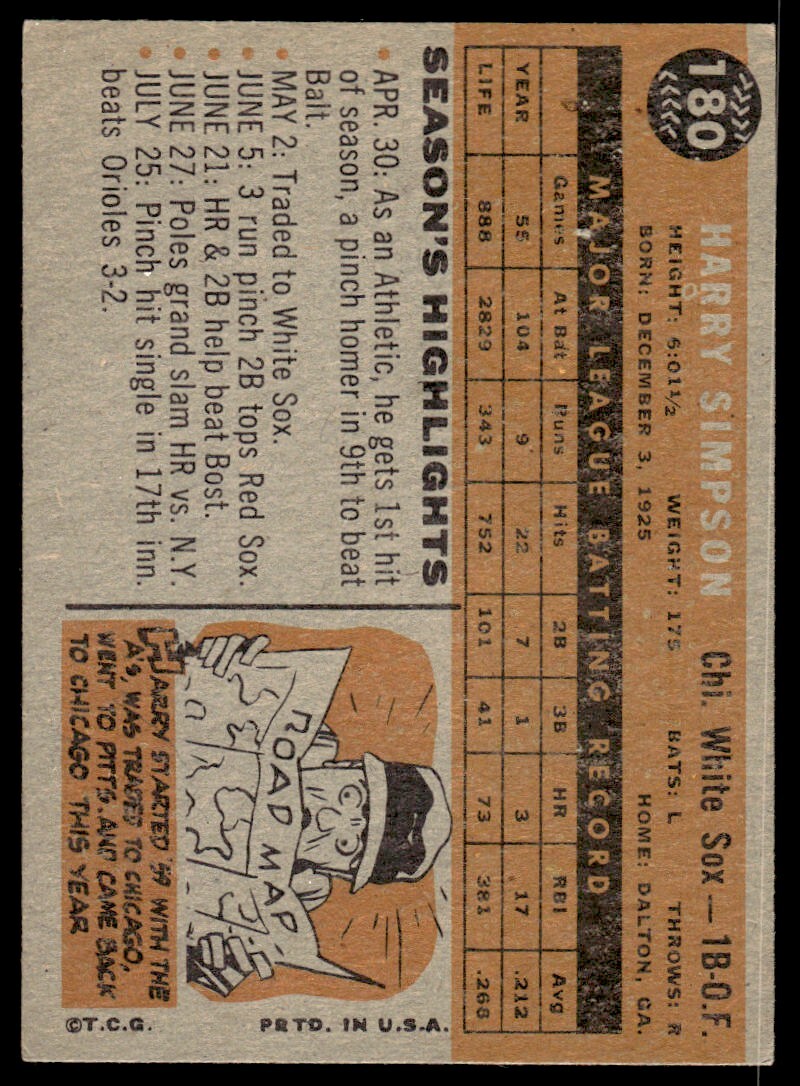 28446* 1960 Topps # 180 Harry Simpson Chicago White Sox | eBay