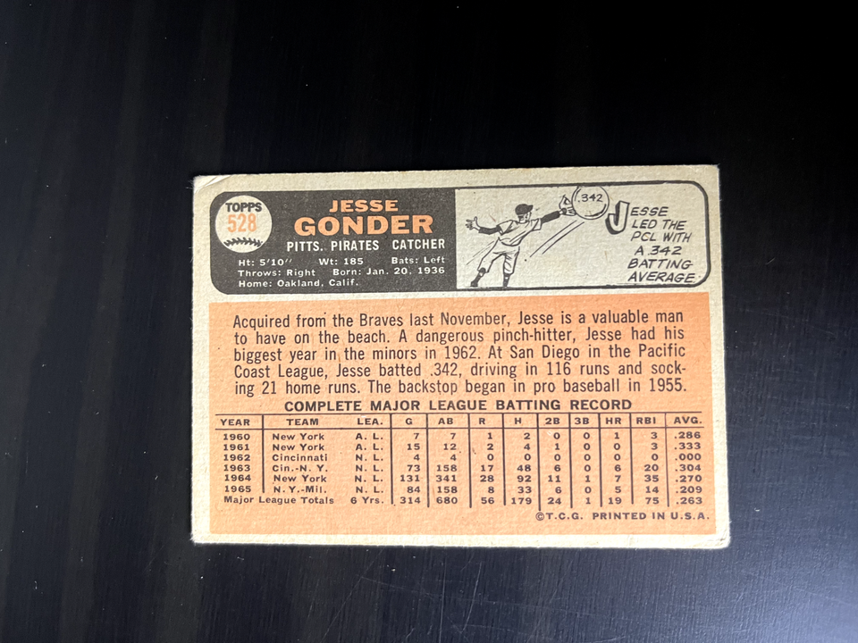 1966 Topps Baseball High Numbers #523-598. You-Pick. Complete-Your-Set ...
