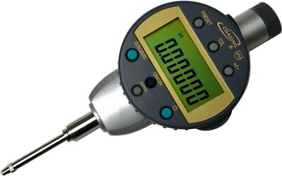 Indicators - Absolute Digital Indicator
