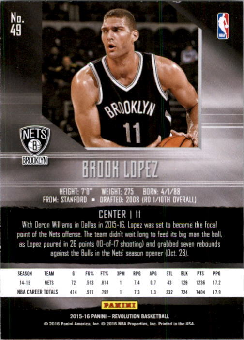 2015-16 Panini Revolution Infinite Brooklyn Nets Basketball Card #49 ...