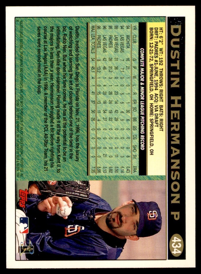1997 Topps Dustin Hermanson Baseball Card San Diego Padres #434 | eBay