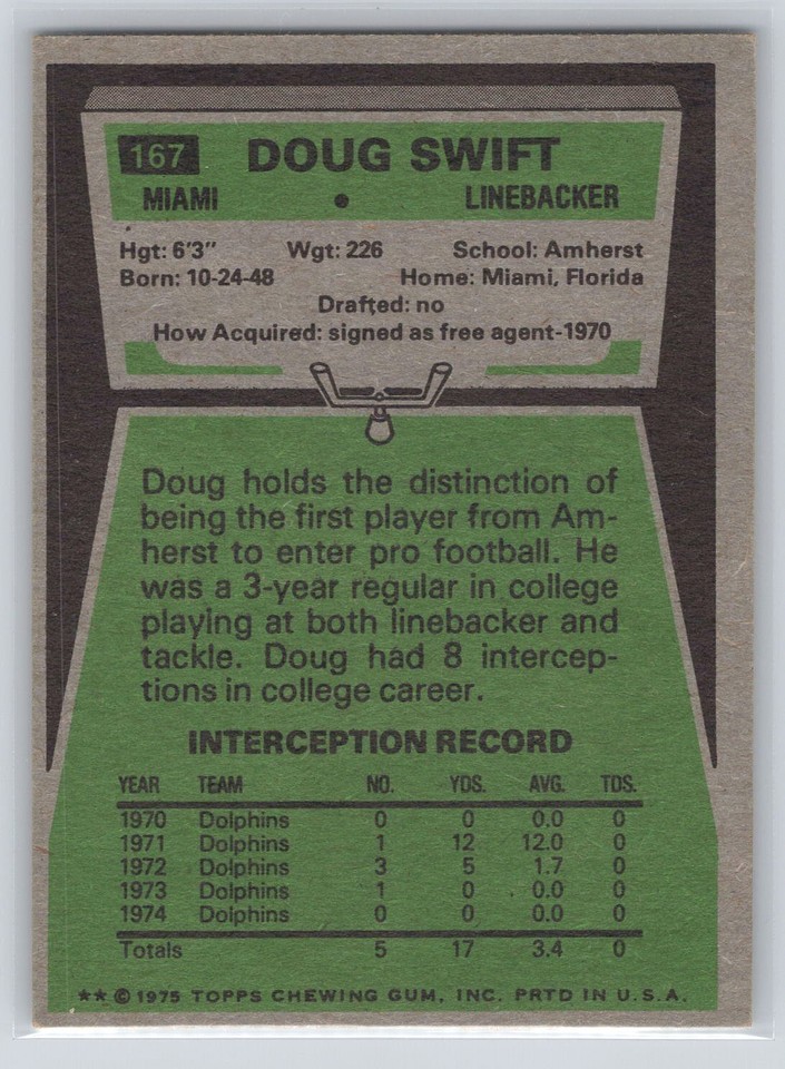 1975 Topps #167 Doug Swift - Dolphins - Nrmt | eBay
