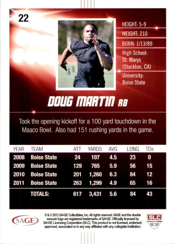 2012 SAGE HIT Doug Martin Boise State Broncos #22 | eBay