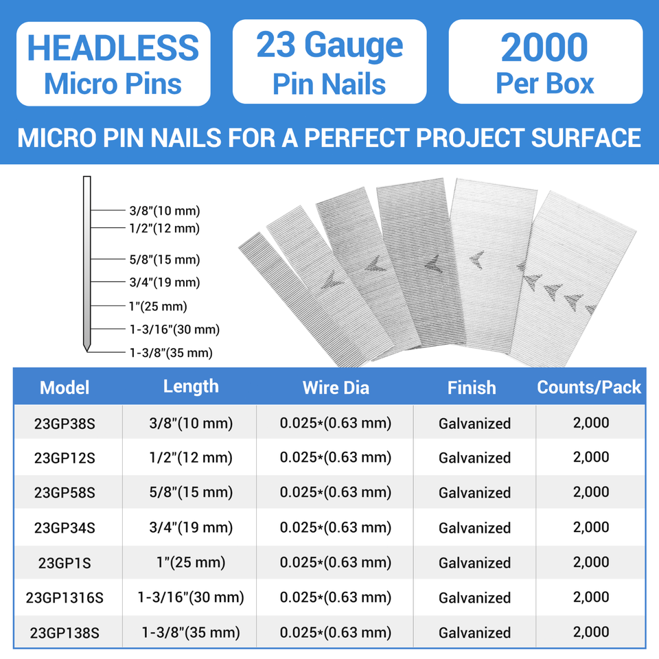 10,000-240,000 PCS meite 23 Gauge 1 inch Micro Headless Pinner Nails ...