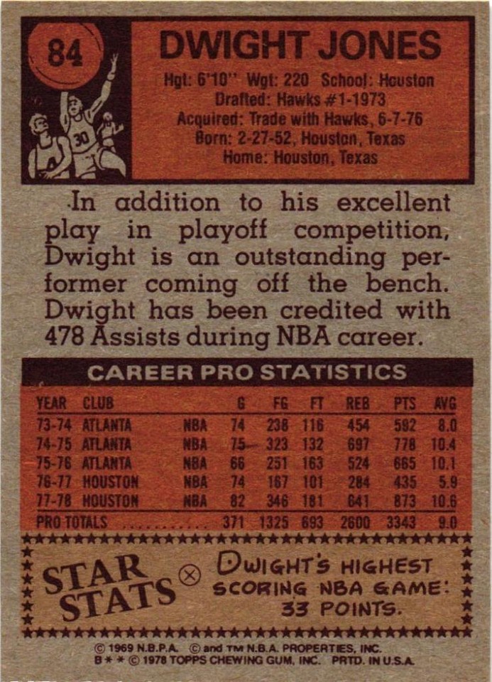 DWIGHT JONES 1978-79 Topps Basketball #84 FREE SHIPPING B16R3S7P2 | eBay
