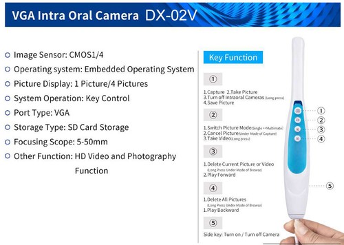 Dental Intraoral Camera VGA CMOS1/4 Embedded Operating System | eBay