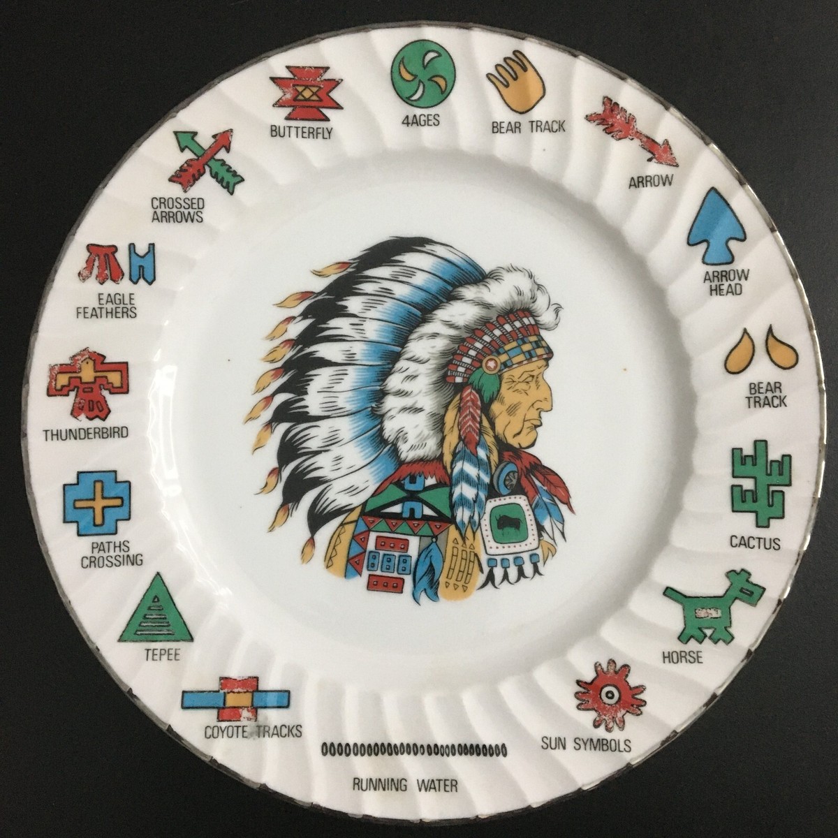 Native Symbols And Meanings Native American Symbols, Pictographs