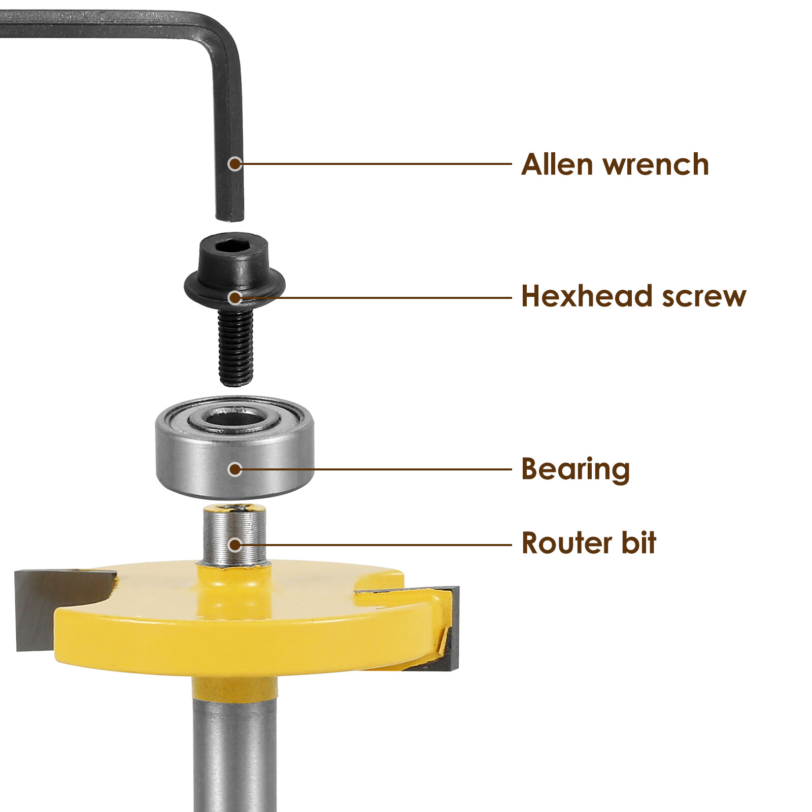 3Pcs 1/4 Inch Shank Rabbet Router Bit Set Wood Rabbeting Router Bit ...