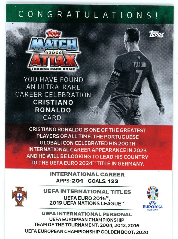 EURO EM 2024 Germany Card CCRC - Cristiano Ronaldo The SIUU Career ...