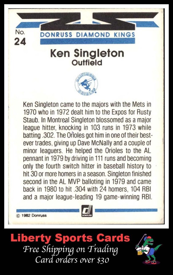 1982 Donruss Ken Singleton #24 Authentic Autographed Card Baltimore ...