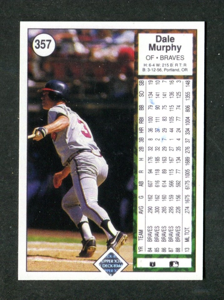 Dale Murphy 1989 Upper Deck Baseball Reverse Negative Error Reprint ...
