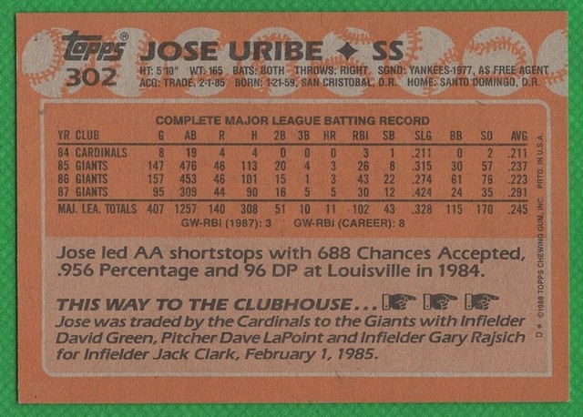 1988 Topps - #302 Jose Uribe for sale online | eBay