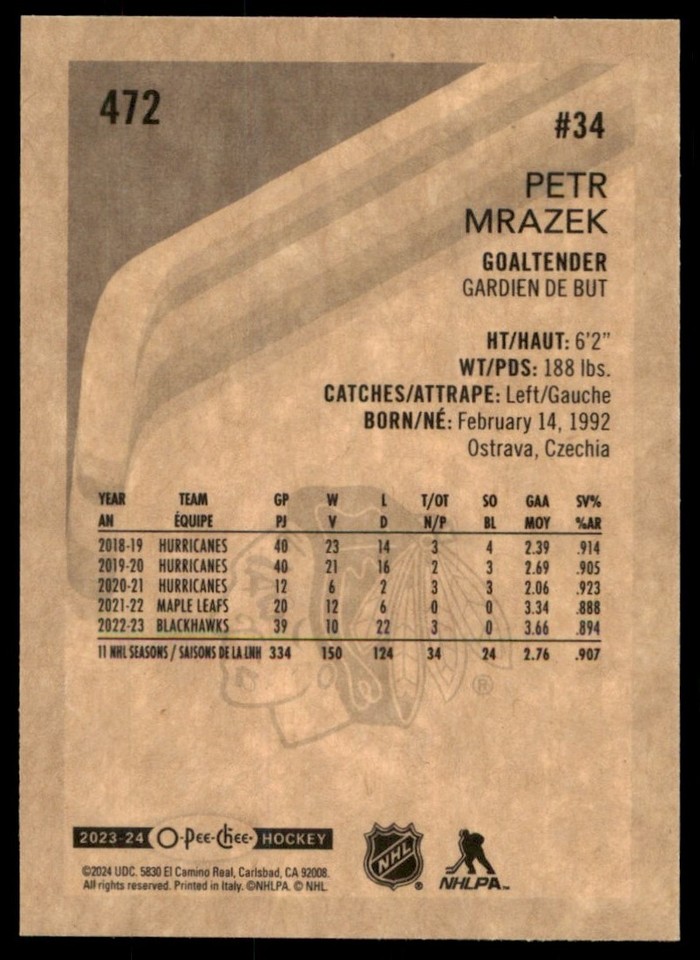 Petr Mrazek 2023-24 O-Pee-Chee Retro #472 Chicago Blackhawks | eBay