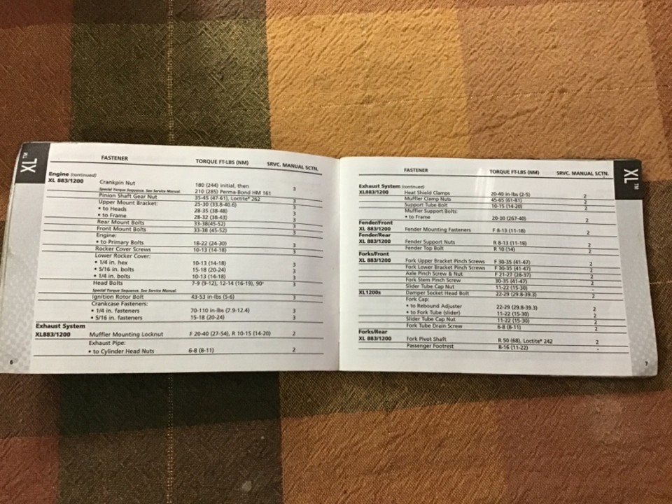 Harley Davidson, 1997 to 2000 is ready reference torque values | eBay