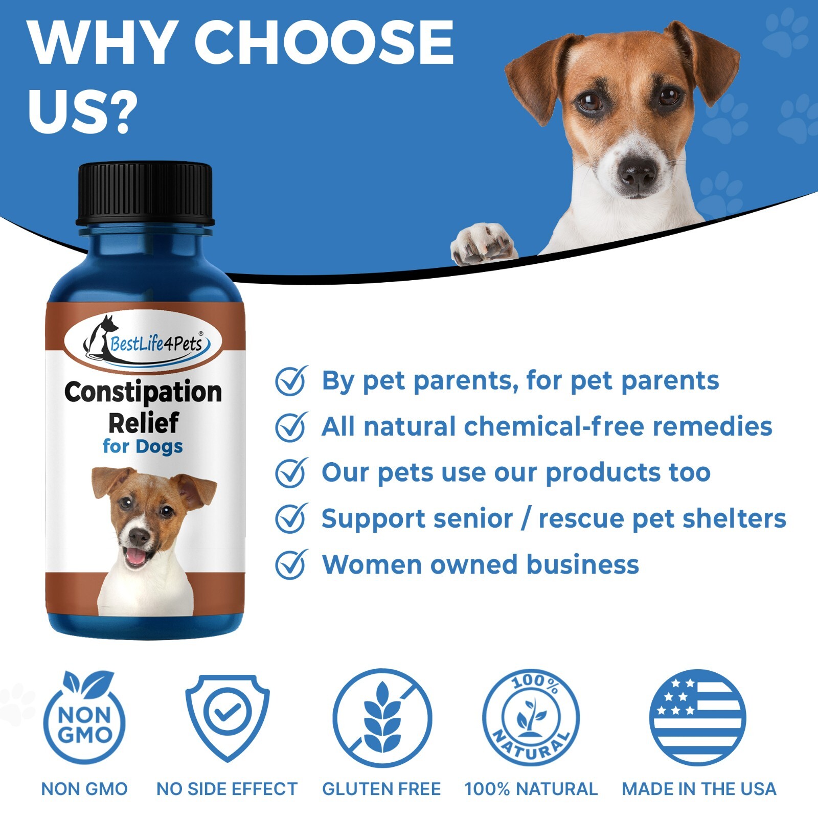 Constipation Relief for Dogs Natural Laxative Stool Softener, Helps ...