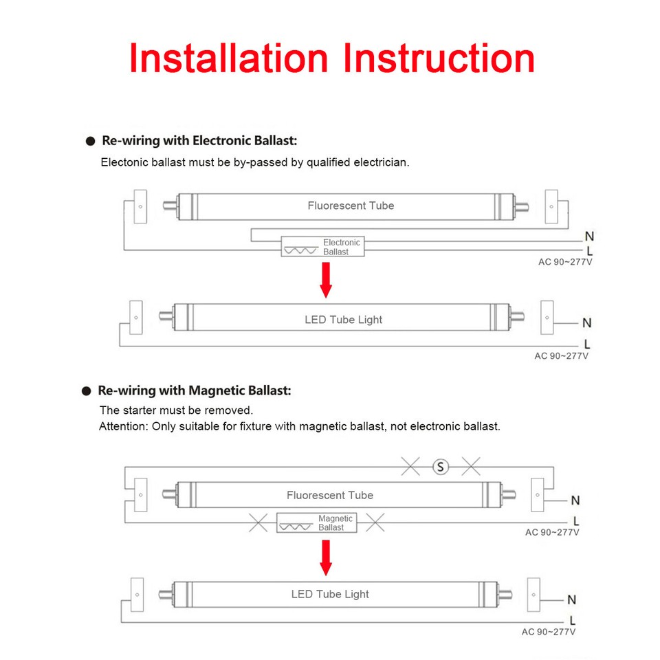 12Pack 65W T8 8FT FA8 Single Pin Led Tube Light Bulbs 8Foot Led Shop ...