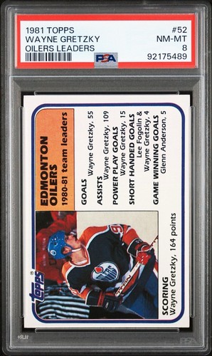 1981 TOPPS WAYNE GRETZKY OILERS LEADERS #52 PSA 8 | eBay