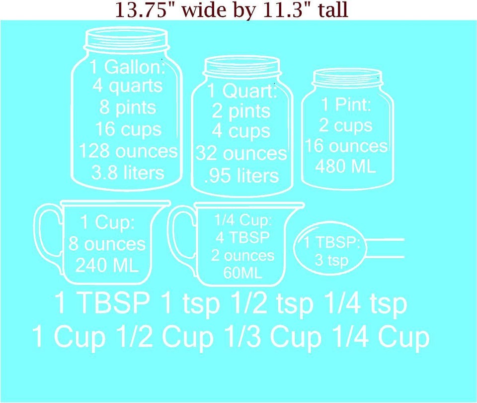 Measuring Cup Conversion Decals for cupboards Cup Tsp TBSP ML liters ...