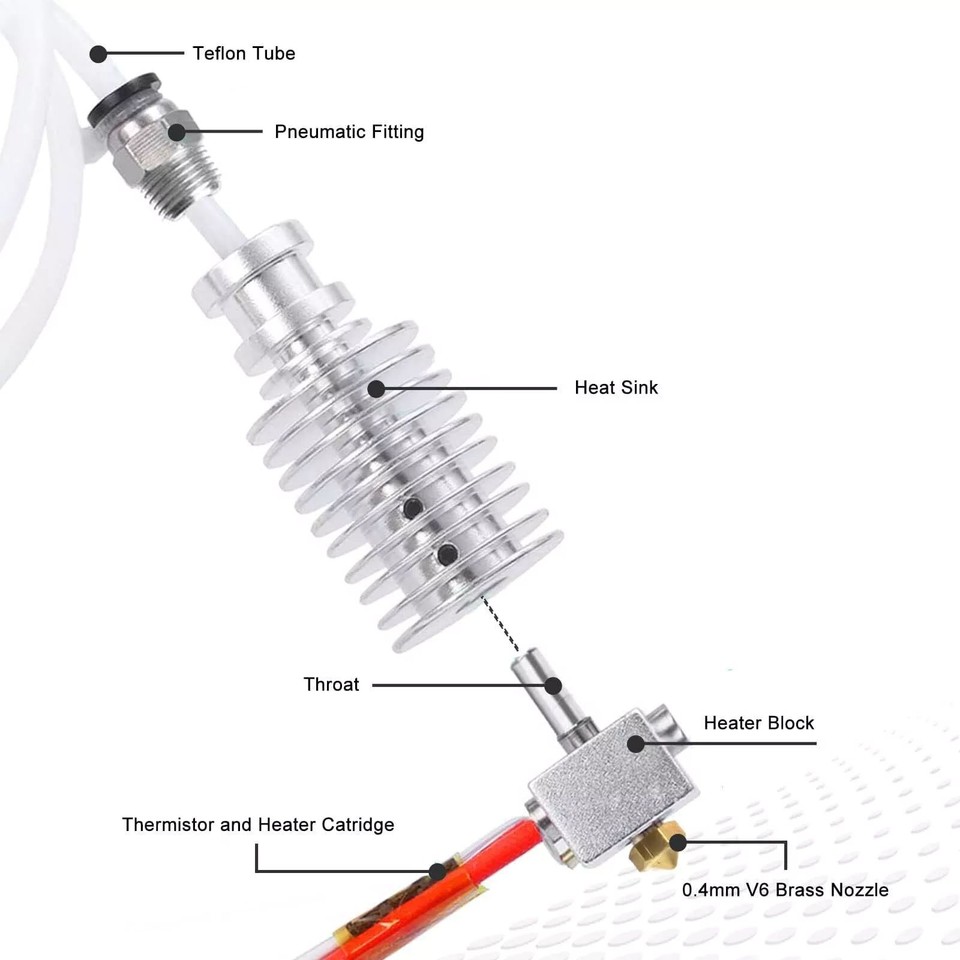 V5 J-Head Hotend Extruder 12V with 0.4mm Nozzle For Anycubic I3 Mega 3D ...