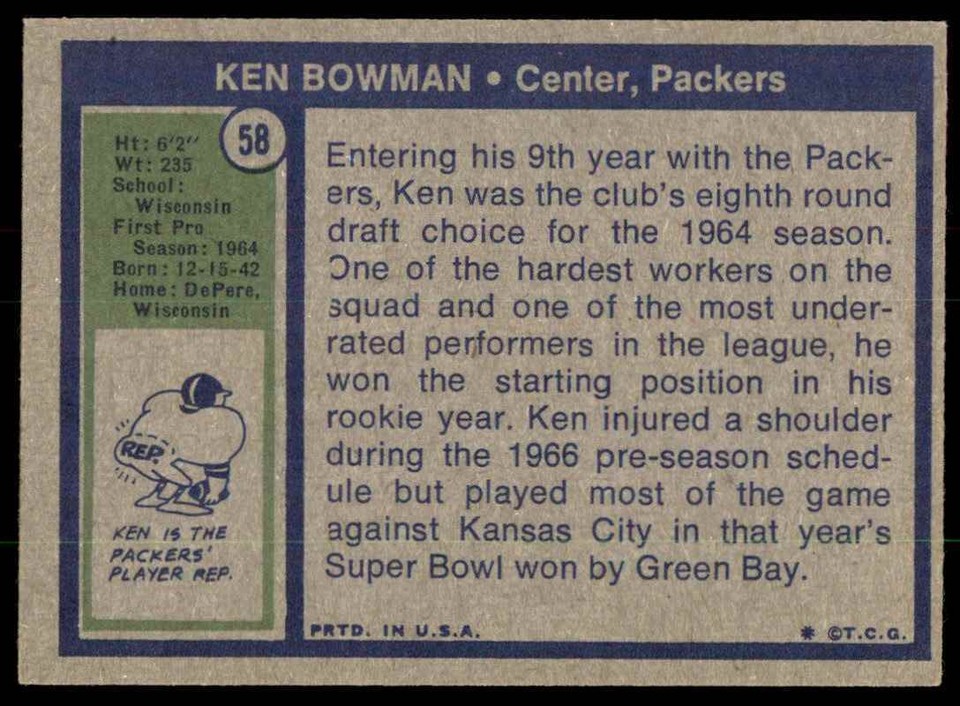 1972 Topps Football Ken Bowman Green Bay Packers #58 | eBay