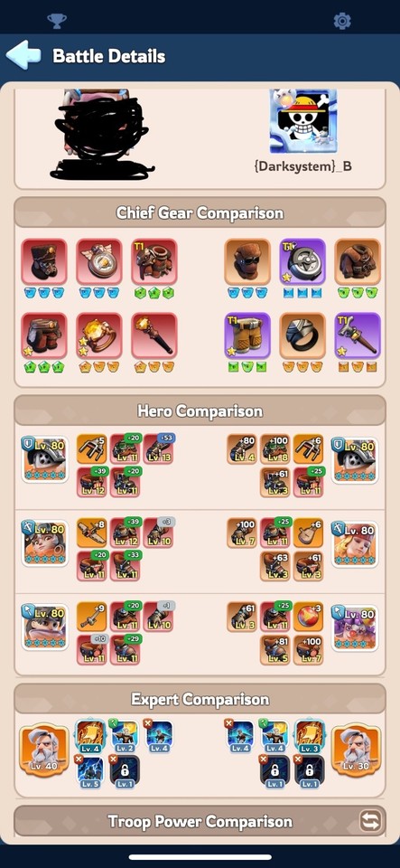 White out Survival WOS game account for sale | eBay