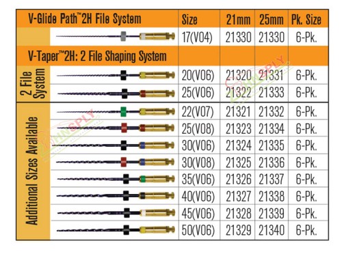 SS White DC taper Rotary files (Pack of 6), different variations | eBay