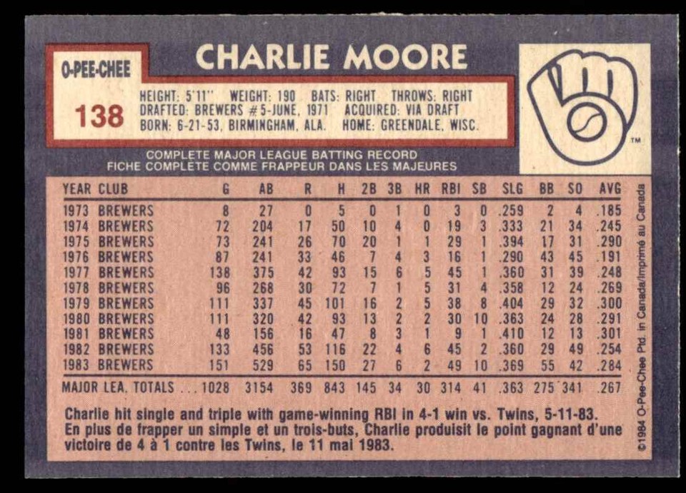 1984 O-Pee-Chee Charlie Moore Milwaukee Brewers #138 | eBay