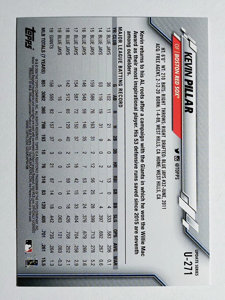 2020 Topps Update #U271 Kevin Pillar | eBay